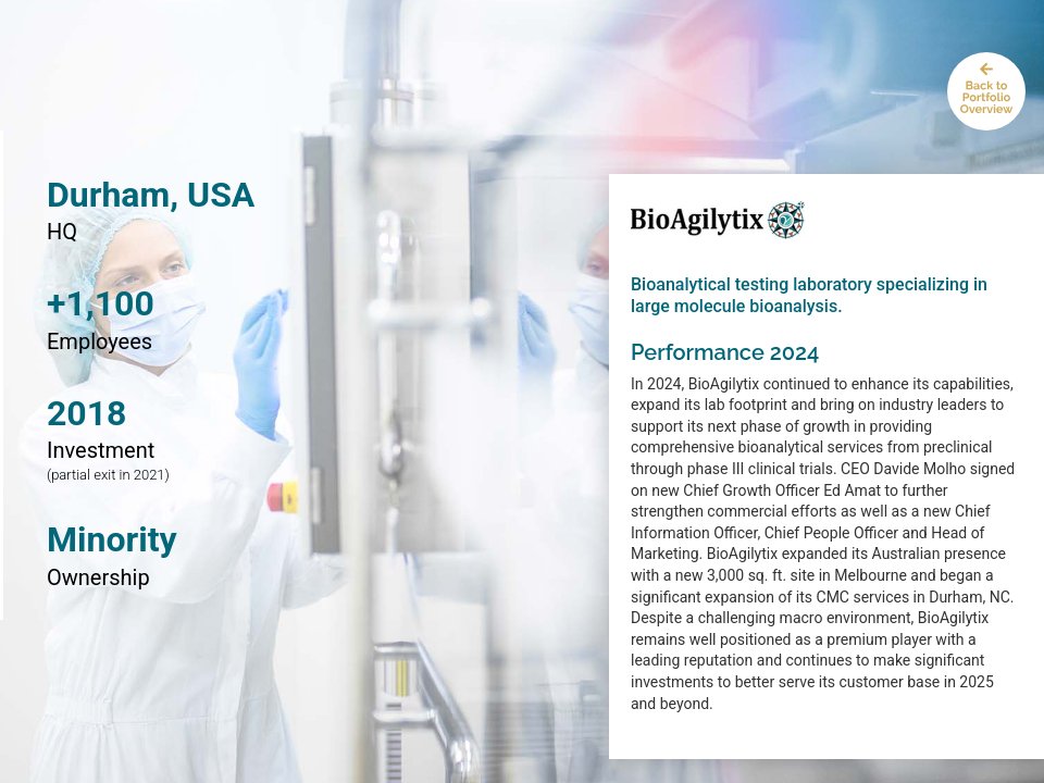 BioAgilytix - Cobepa Annual Report 2024